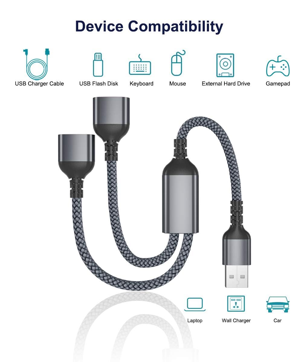Itramax USB Splitter 1 in 2 Out 1FT 2Pack,USB Y Cable Double USB Adapter Splitter USB Male to Female Extension Cord Dual Port Extender Hub Data Power Charger Split for TV,PC,Laptop,MacBook,PS4,PS5