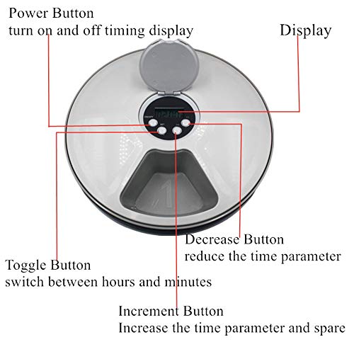 ZZK Pet Intelligent Automatic Feeder Partially Controlled Digital Timer Detachable Dog Cat Non-Slip 6 Dinner Plate with Recorder Dry and Wet Food