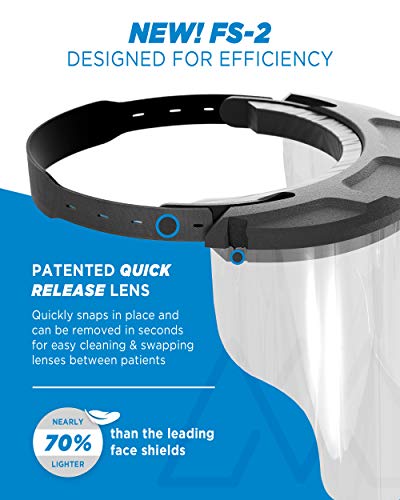 Medspec Protect Face Shield (Model FS-2.0) | Reusable Shields for Medical, Dental, & Essential Workers | Fogless & Adjustable Medical Face Guard with Quick-Release Lens System | Made in The USA