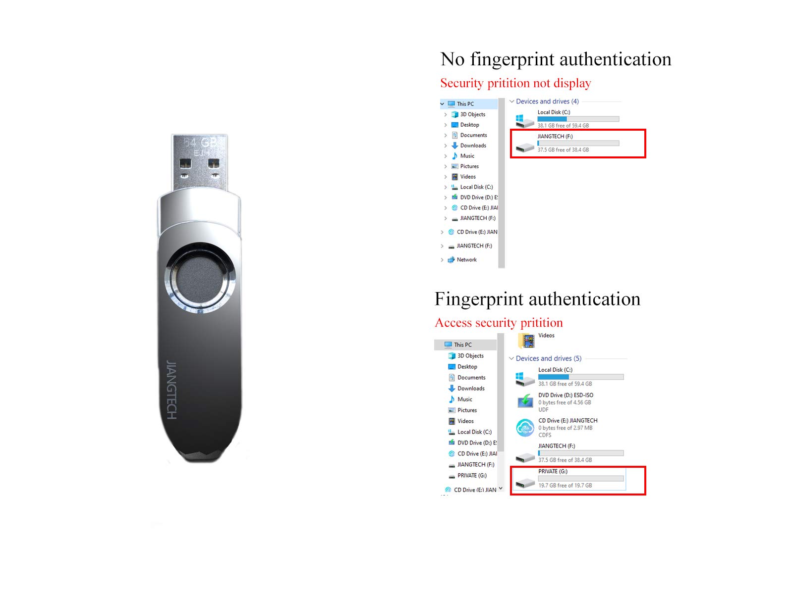 JIANGTECH USB Drive for PC and Android, Enctypted by Fingerprint, Support USB 3.0 (128GB)