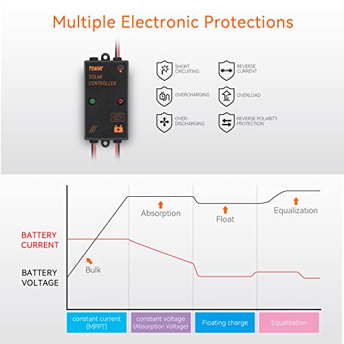 5A Waterproof Solar Charge Controller 6V/12V Auto, 5 amp Solar Panel Charging Regulator IP67 Waterproof 24Hours Load on for Lead-Acid (AGM Gel Seal Flooded) Battery