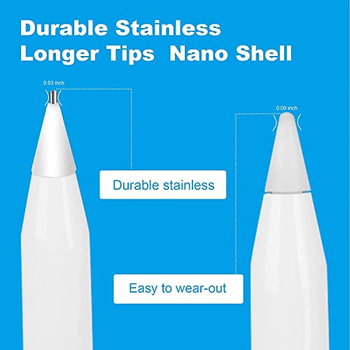 4PCS Upgraded Pencil Tips for Apple Pencil, WONLEED Well Precision Control Apple Pencil 2nd 1st Generation Tips,Fine Point Replacement Nibs Compatible with Apple 1st 2nd Gen iPad Pro Pencil,White