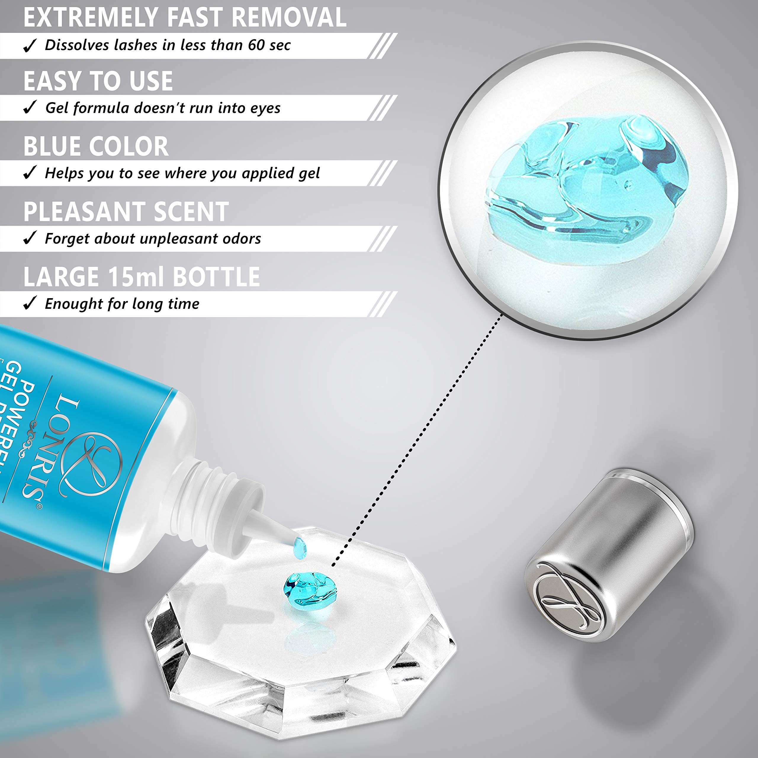 Fast GEL REMOVER for Eyelash Extension Glue LONRIS 15 ml No-Burn / 1-2 minutes - Lash Adhesive Dissolution time/Thick consistency/Blue Color Lash Supplies/no Odor Eyelash Supply