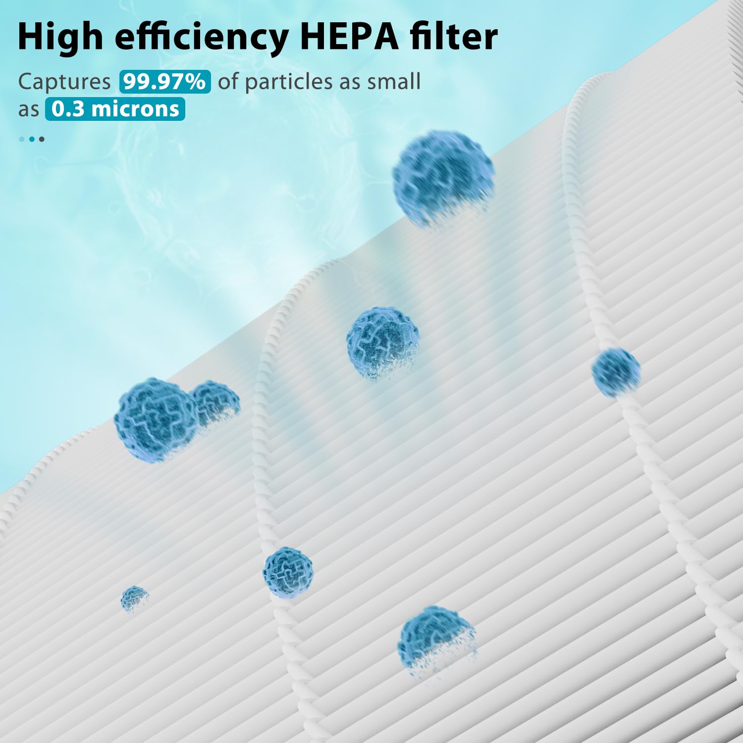 3 Pack MK06 MK01 Filter Replacement Compatible for AROEVE MK01 MK06 MG01JH, and for ToLife TZ-K1, H13 Ture HEPA filter