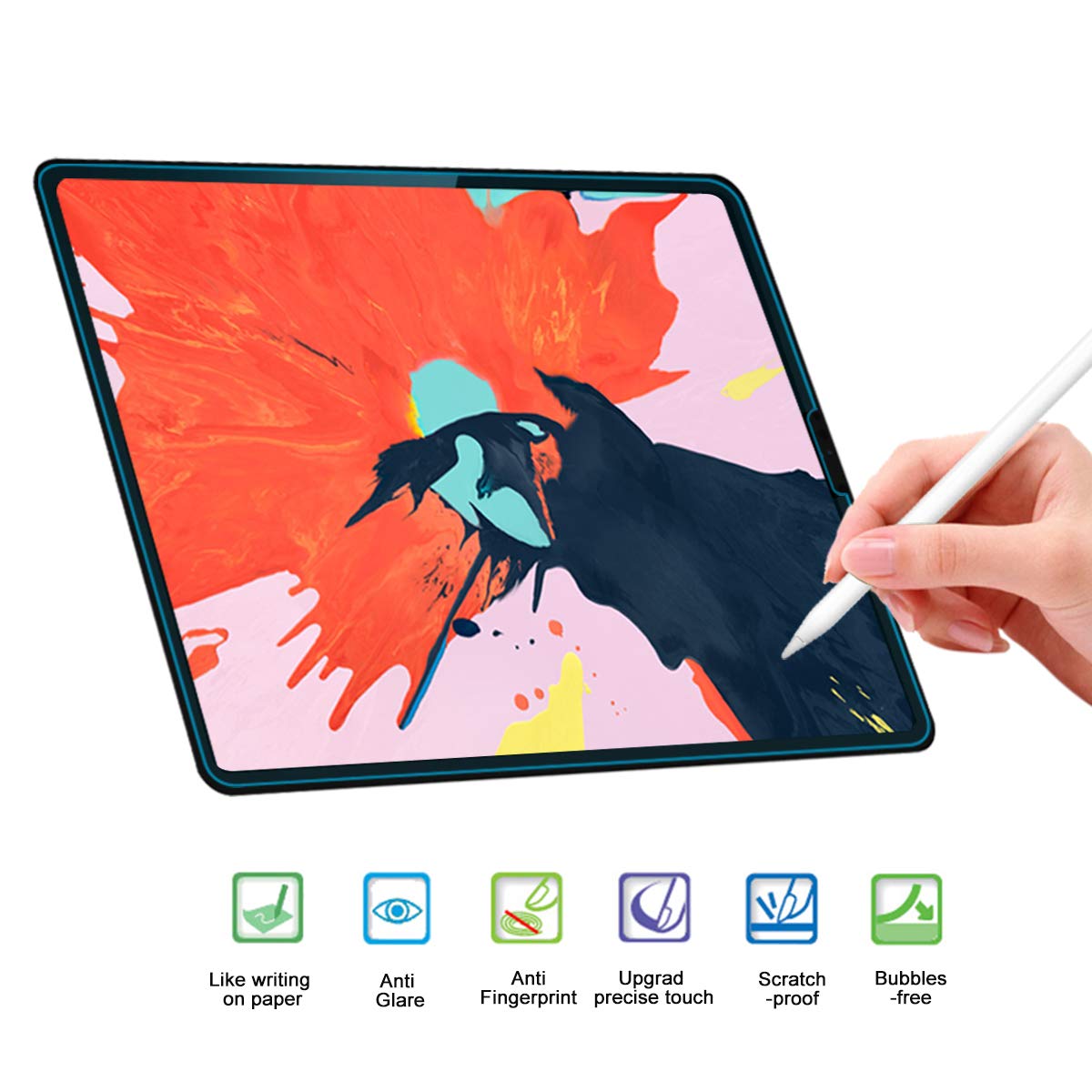 2PCS Anti Glare Screen Protector Compatible with iPad Pro 11",High Touch Sensitivity Screen PET Matte Film Compatible with i Pad 11 Inches 2018/2019 Release