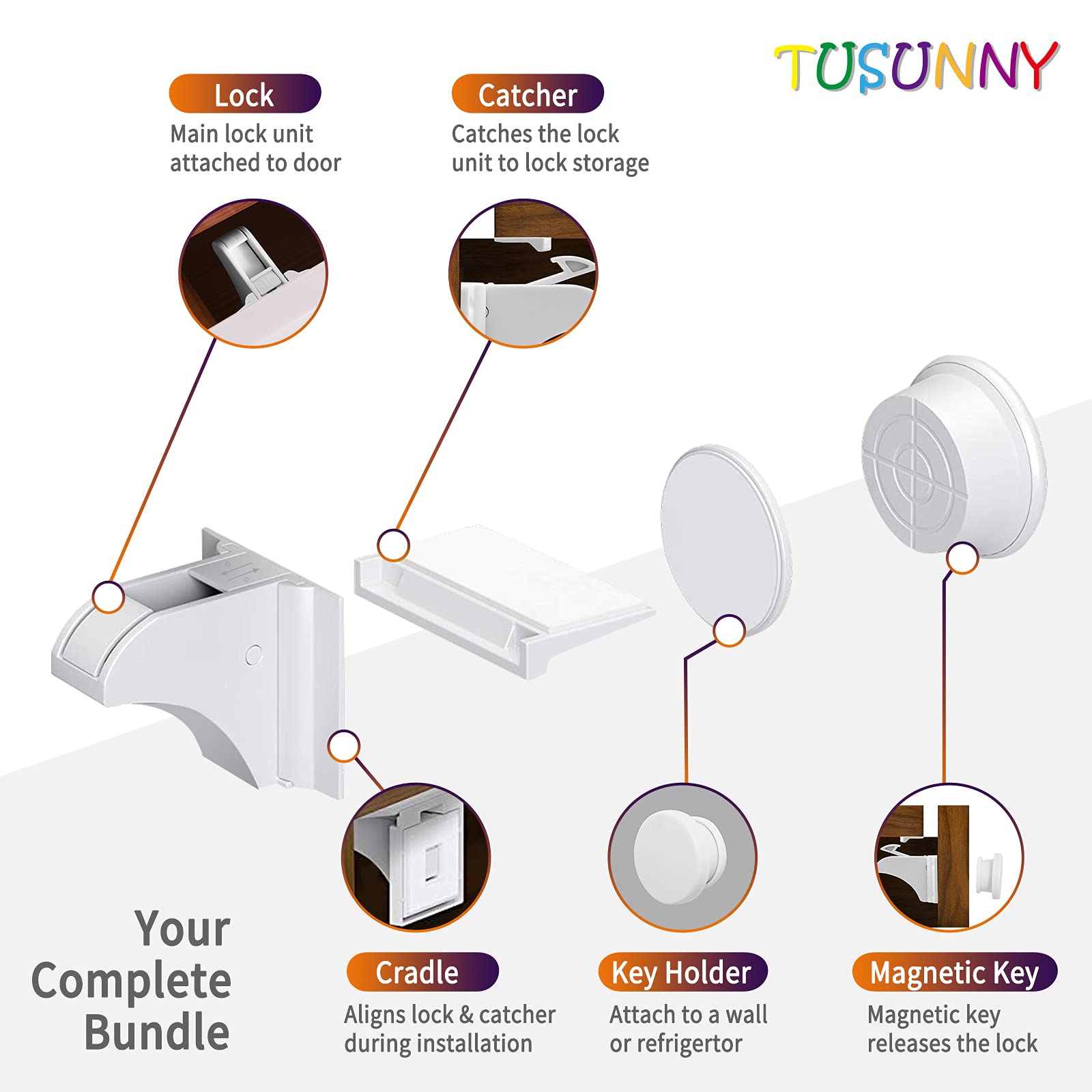 Cabinet Locks Child Safety Latches - TUSUNNY Baby Proofing Lock Child Proof Drawer Locks with Strong Adhesive for Cabinets and Drawers,Door & Corner (20Pack)