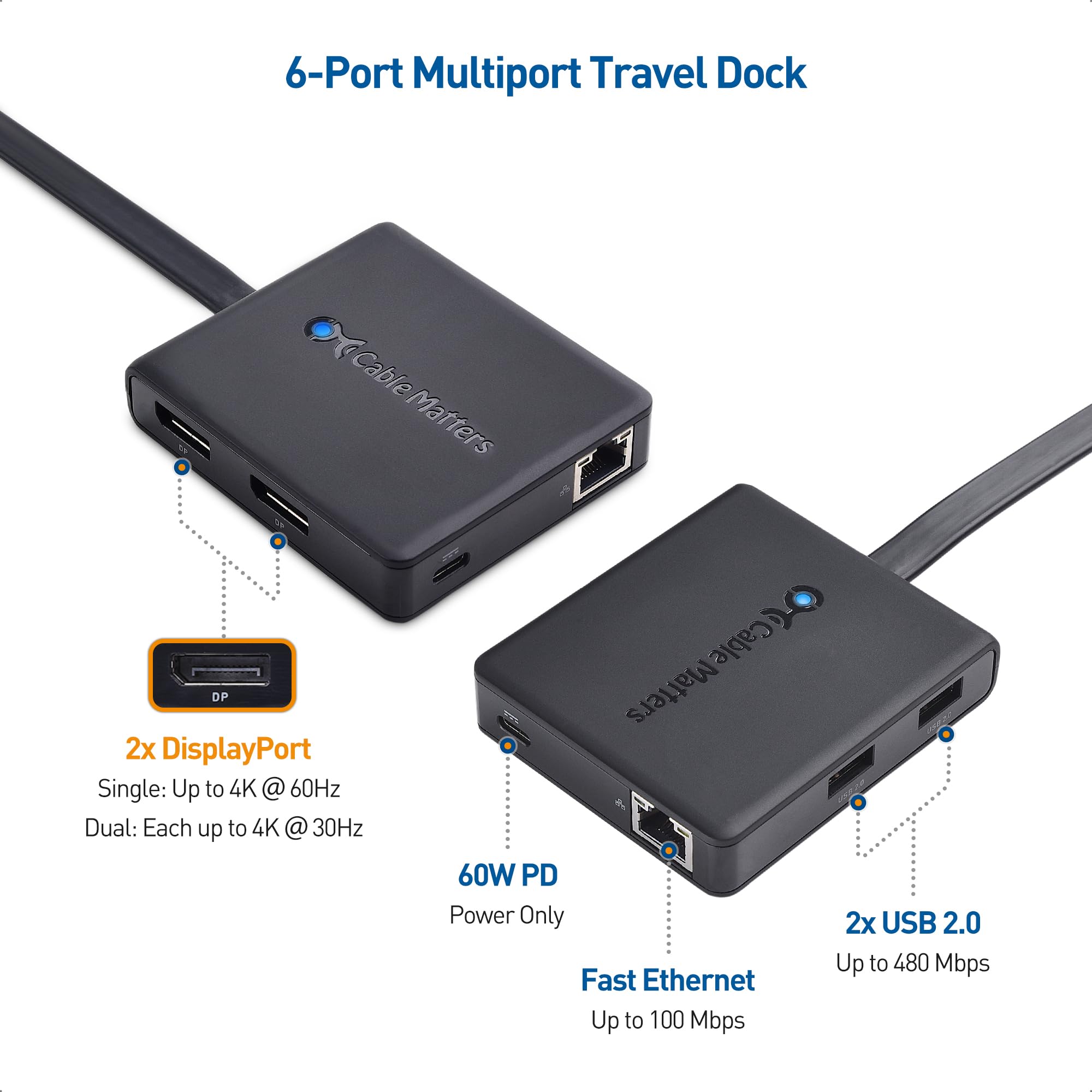 Cable Matters Dual Monitor USB C Hub (USB C Dock) with Dual 4K DisplayPort, 2X USB 2.0, Ethernet, and 60W Charging - Thunderbolt 4 / USB4 / Thunderbolt 3 Port Compatible for Windows and Linux