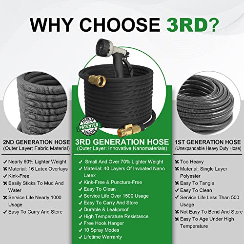 Expandable Garden Hose 50ft - New Patented Water Hose with 40 Layers of Innovative Nano Rubber - Real Leak-Proof Water Hose - 10-Function Spray Nozzle - Lightweight, Durable, Flexible (Black)