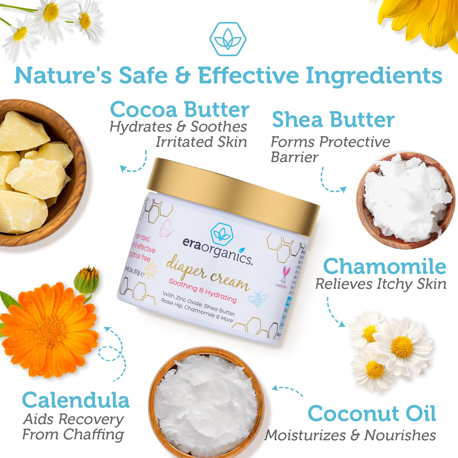 Era Organics Diaper Rash Cream For Baby - Extra Soothing and Moisturizing with Zinc Oxide, Organic Aloe Vera, Chamomile, Calendula Plus More - Gentle Butt Rash Moisturizer