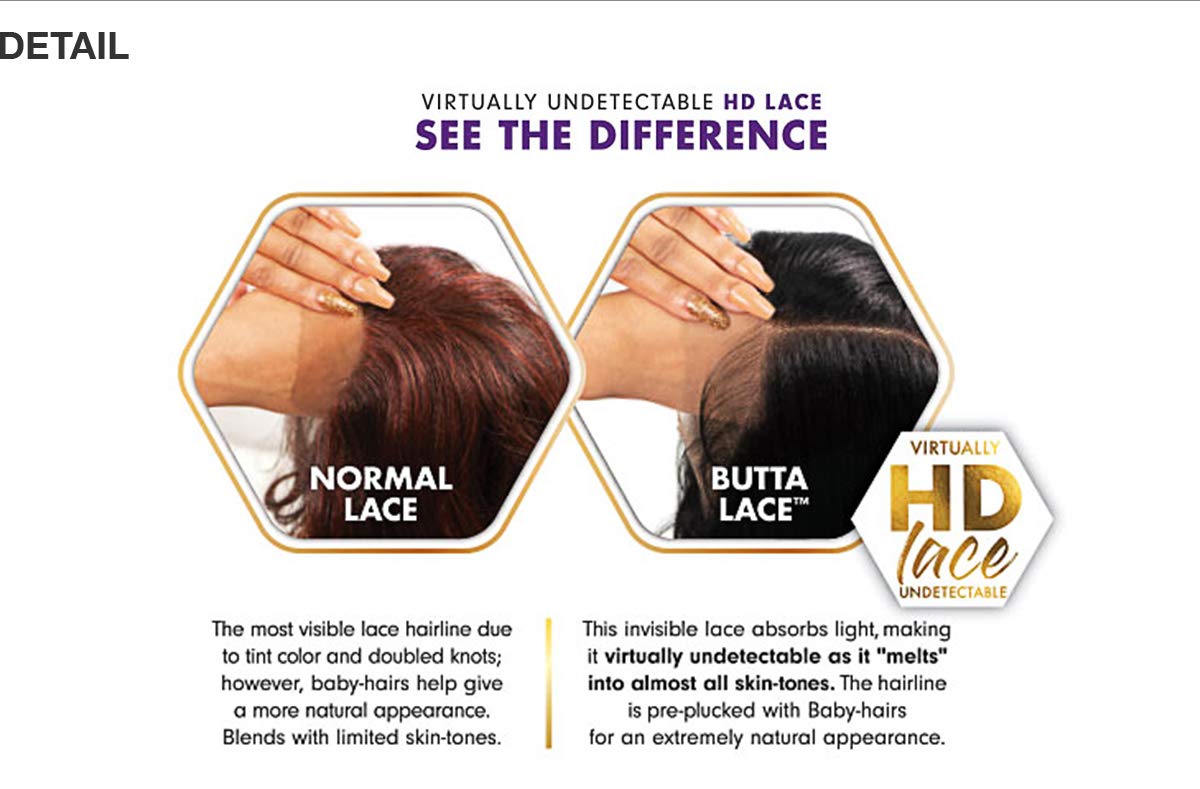 Sensationnel Butta lace wigs - unit 3 extra wide 5 inch deep parting synthetic preplucked hairline glueless lacefront (Jet Black 1)