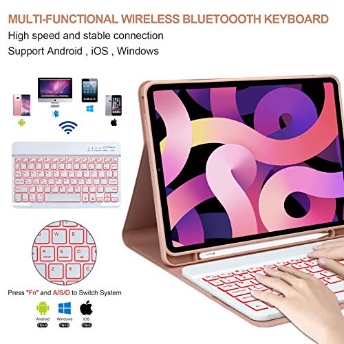 Keyboard Case for iPad Pro 11 inch (4th Gen 2022),iPad Air 5th/4th Generation Case with Keyboard,Keyboard Case for iPad Pro 11 inch 2021(3rd Gen)/2nd/1st Gen -Wireless Keyboard- Built-in Pencil Holder