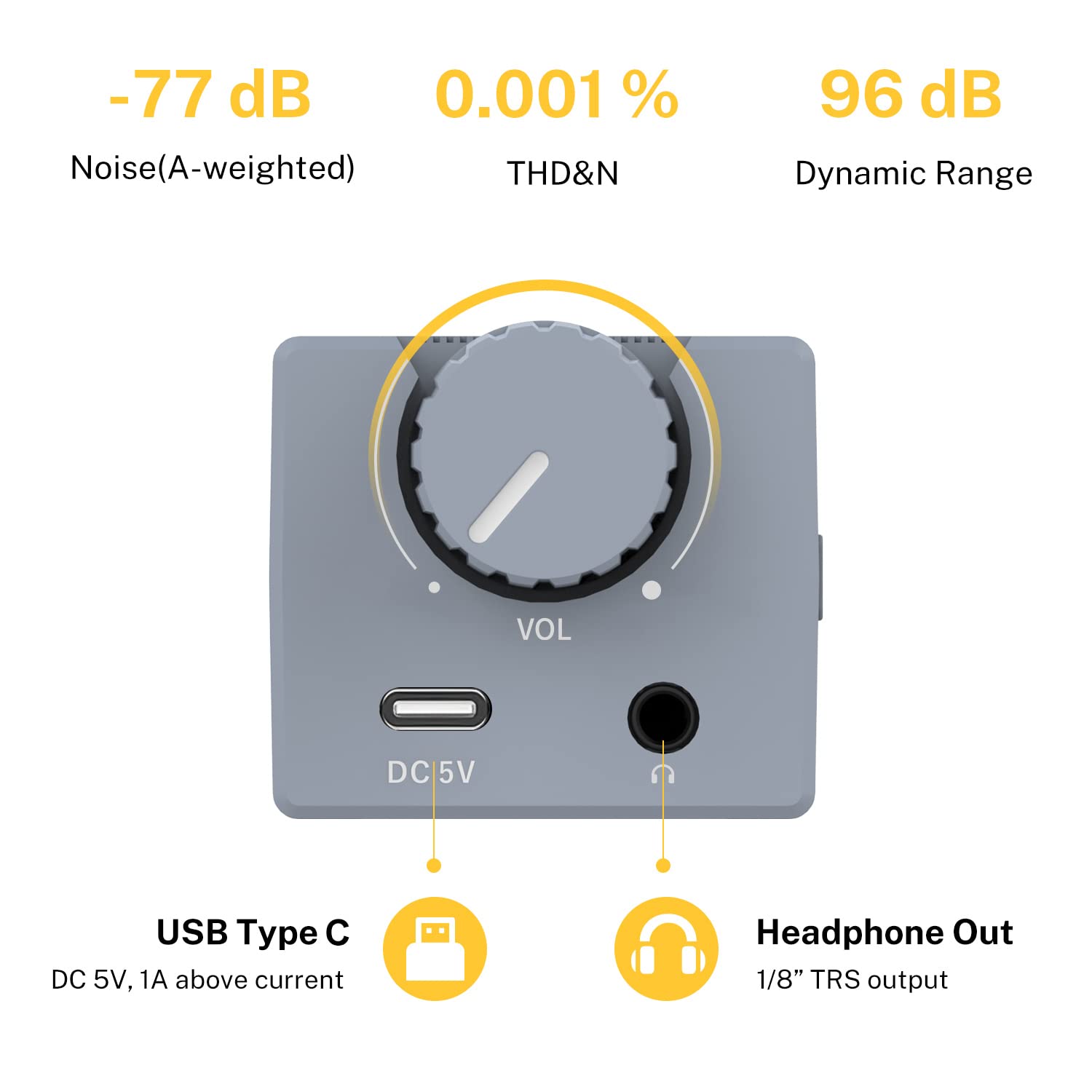 Donner EM1 Rechargeable Portable Personal in-Ear Monitor Amplifier Analog Headphone Amplifier Stereo Headphone Earphone Amp Volume Control Audio Booster with XLR and TRS Input 3.5mm Output Jack