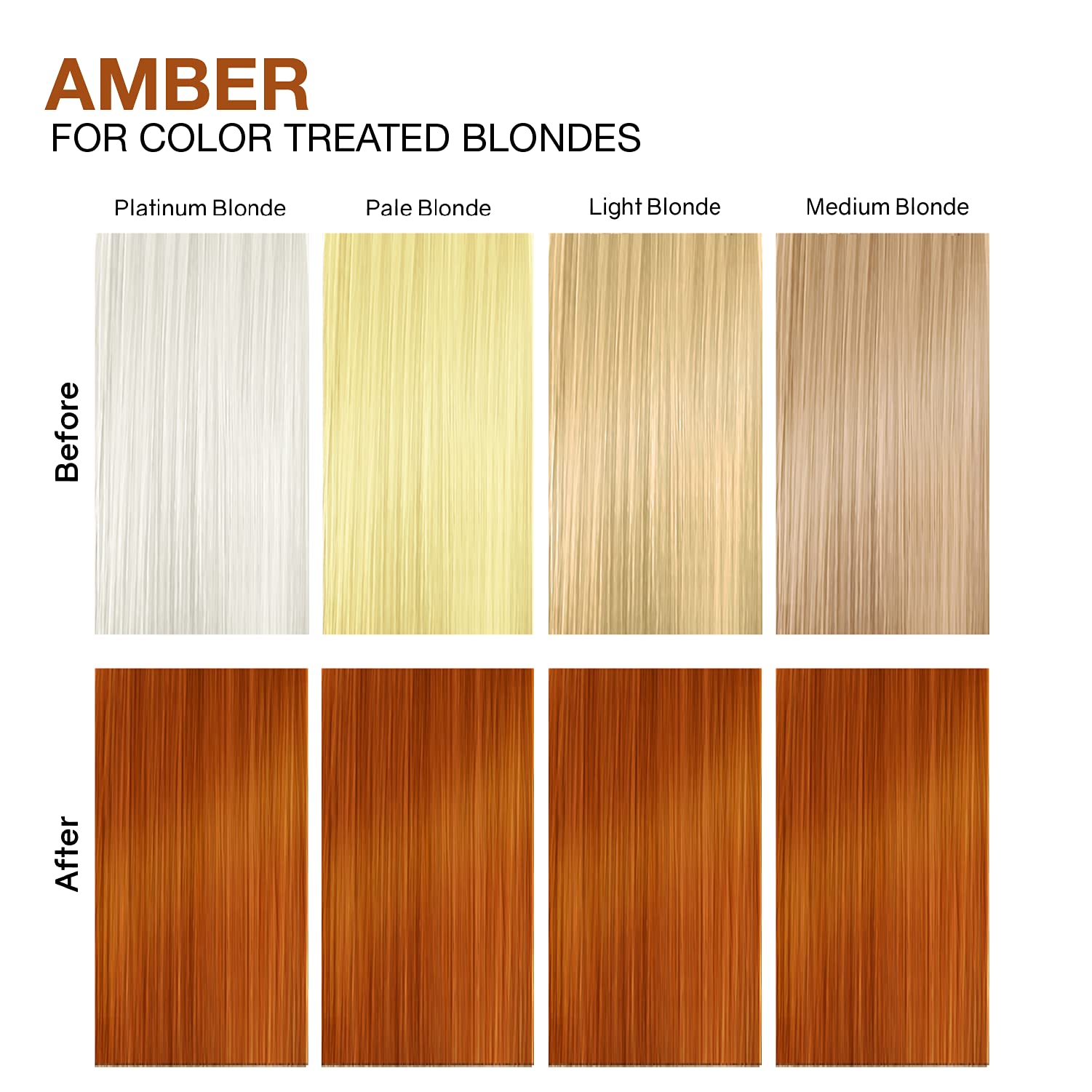 Celeb Luxury Viral Colorwash, Professional Semi-Permanent Hair Color Depositing Shampoo, Teal