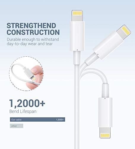 Novtech MFi Certified iPhone Charger Cable 3Pack 3FT USB to Lightning Cable 2.4A Fast Charging Cord Wire for iPhone 14 Plus 13 12 11 Pro Max XR Xs X 8 7 6 6s 5 5s SE iPad Air Pro Mini - White