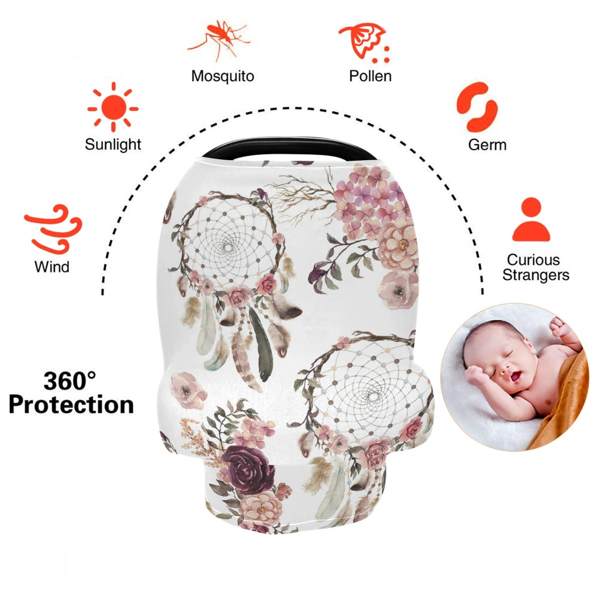Nursing Cover Breastfeeding Scarf Ethnic Boho Floral- Baby Car Seat Covers, Stroller Cover, Carseat Canopy (n)