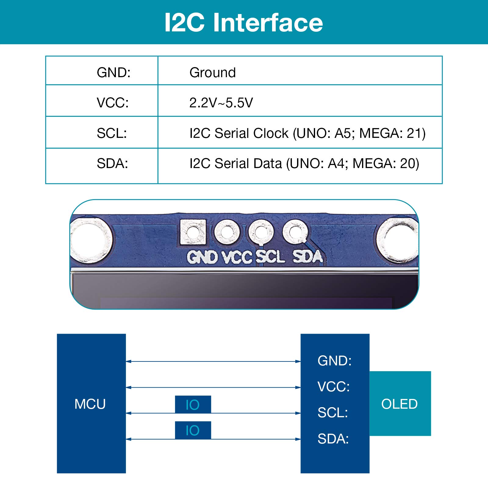 Frienda 10 Pieces I2C OLED Display Module OLED Screen Driver IIC I2C Tabellone Seriale con Display Auto-Luminoso Compatible with Arduino/Raspberry PI(White)