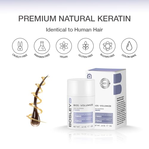 BosleyMD Strength Hair Thickening Fibers, Light Brown, 0.42 Ounce (Pack of 1)