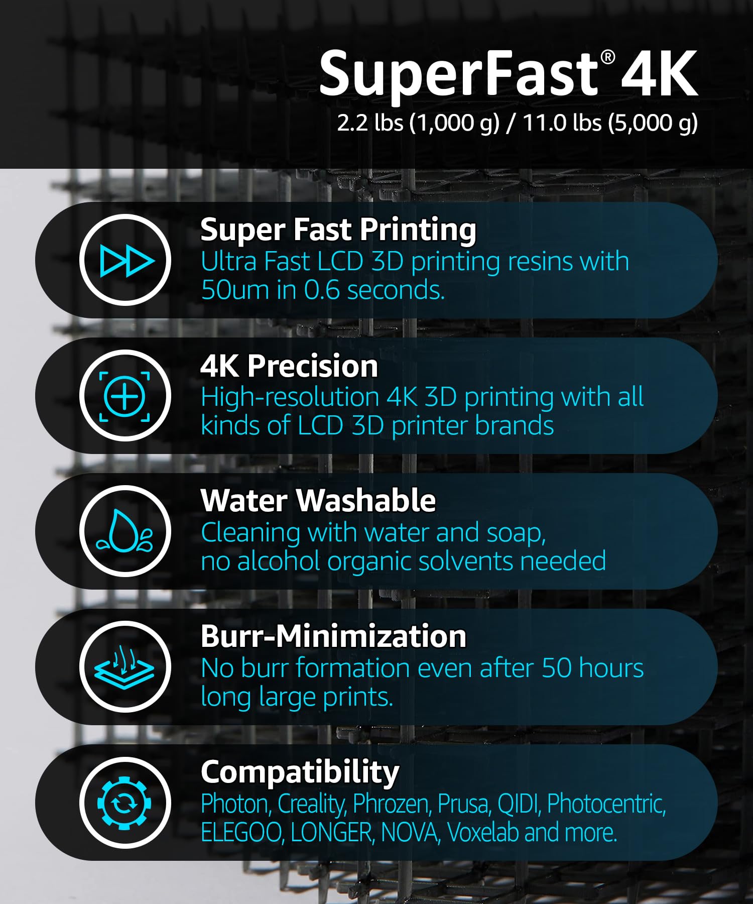 SuperFast 4K 3D Printer Resin Water Washable, 50um Print in 0.6 sec, Made in Korea by 3DMaterials (1000g, Amber)