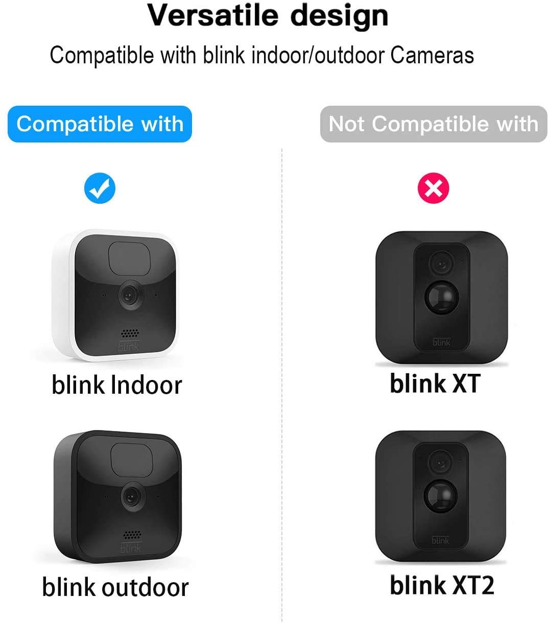 Koroao Blink Outdoor Camera Mount Bracket, Indoor & Outdoor Wall Mount Blink Sync Module Outlet Holder,360 Degree Adjustable Indoor/Outdoor Mount for All-New Blink Outdoor Camera (2- Pack)