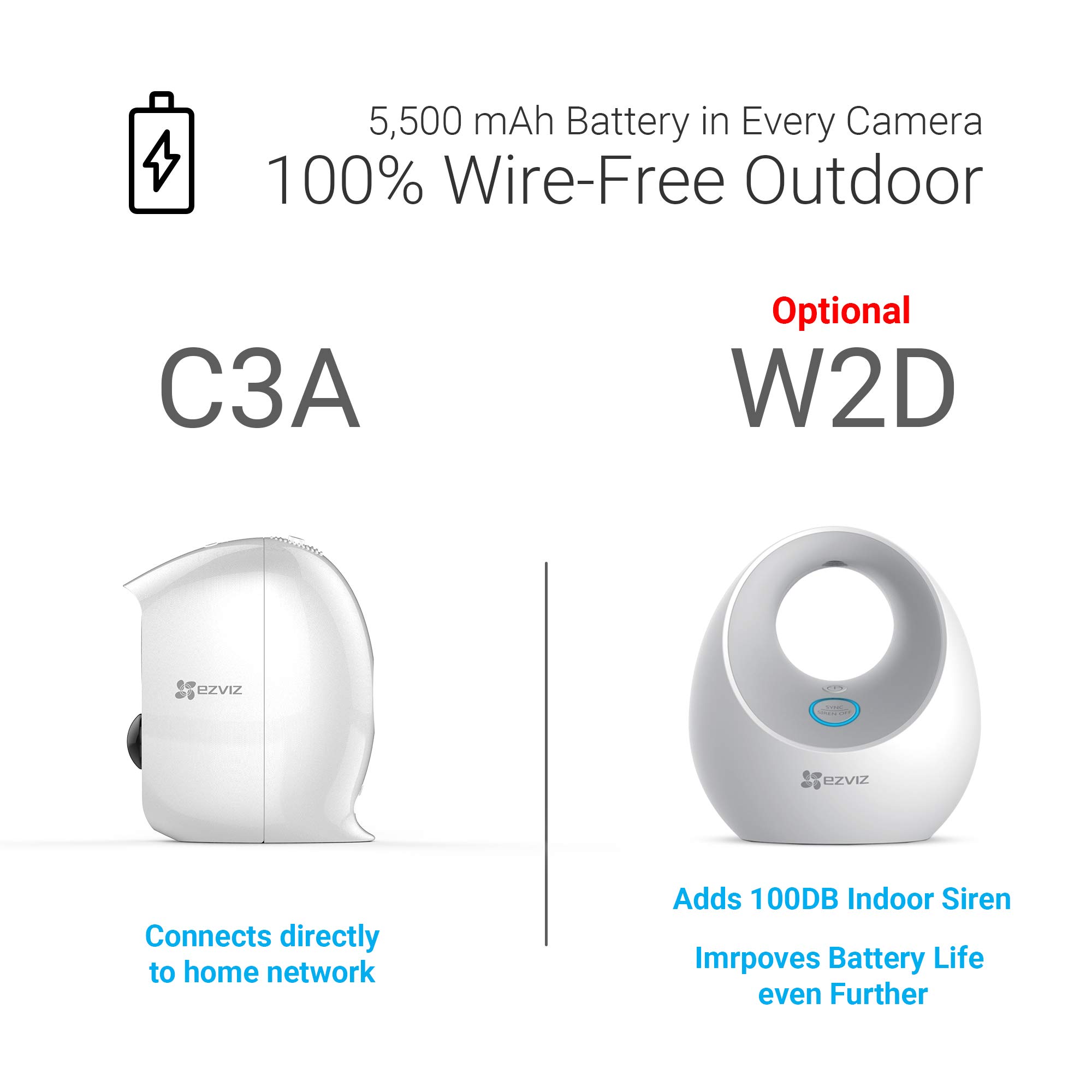 EZVIZ C3A - 100% Wire-Free 1080p Security Camera, Two-Way Audio, PIR Motion Detection, 25ft Night Vision