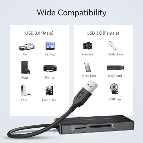 GARMESE USB 3.0 Hub, 5-in-1 USB Hub Splitter USB A Hub with Micro-SD/SD Card Reader and 3 USB 3.0 Ports for Laptop, iMac, MacBook Pro 2015/2016, Google Chromebook and More