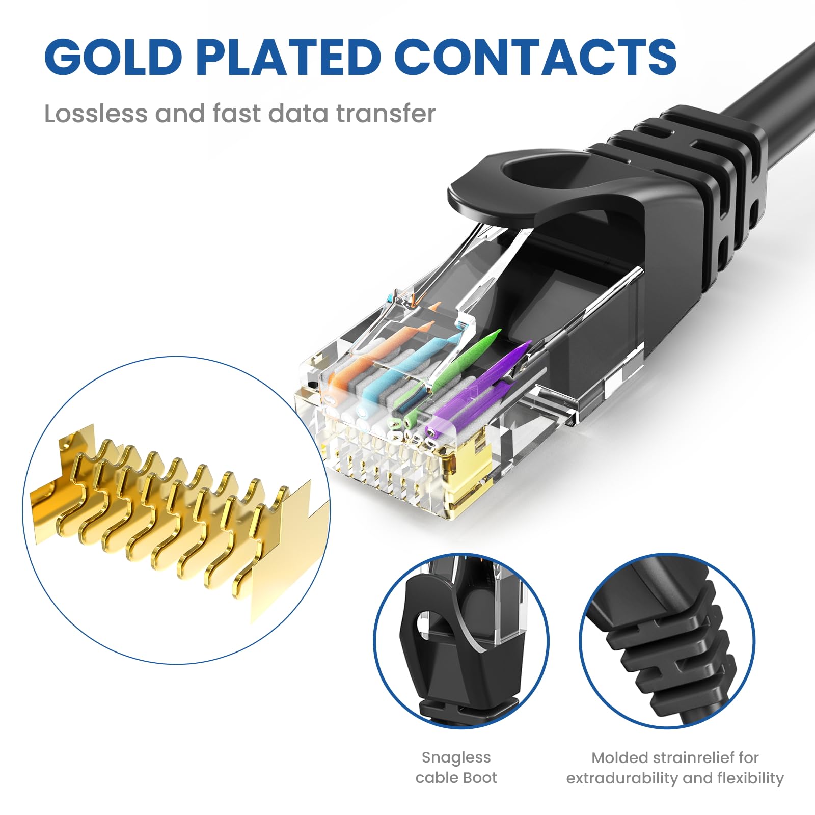 Cat 6 Ethernet Cable 75 ft, 10Gbps High Speed Ethernet Cable, Internet Cable Outdoor&Indoor, Rj45 Cat6 Cable Long Ethernet Cable for Computer, Router, Modem, PS4/5, Xbox, Gaming- Black