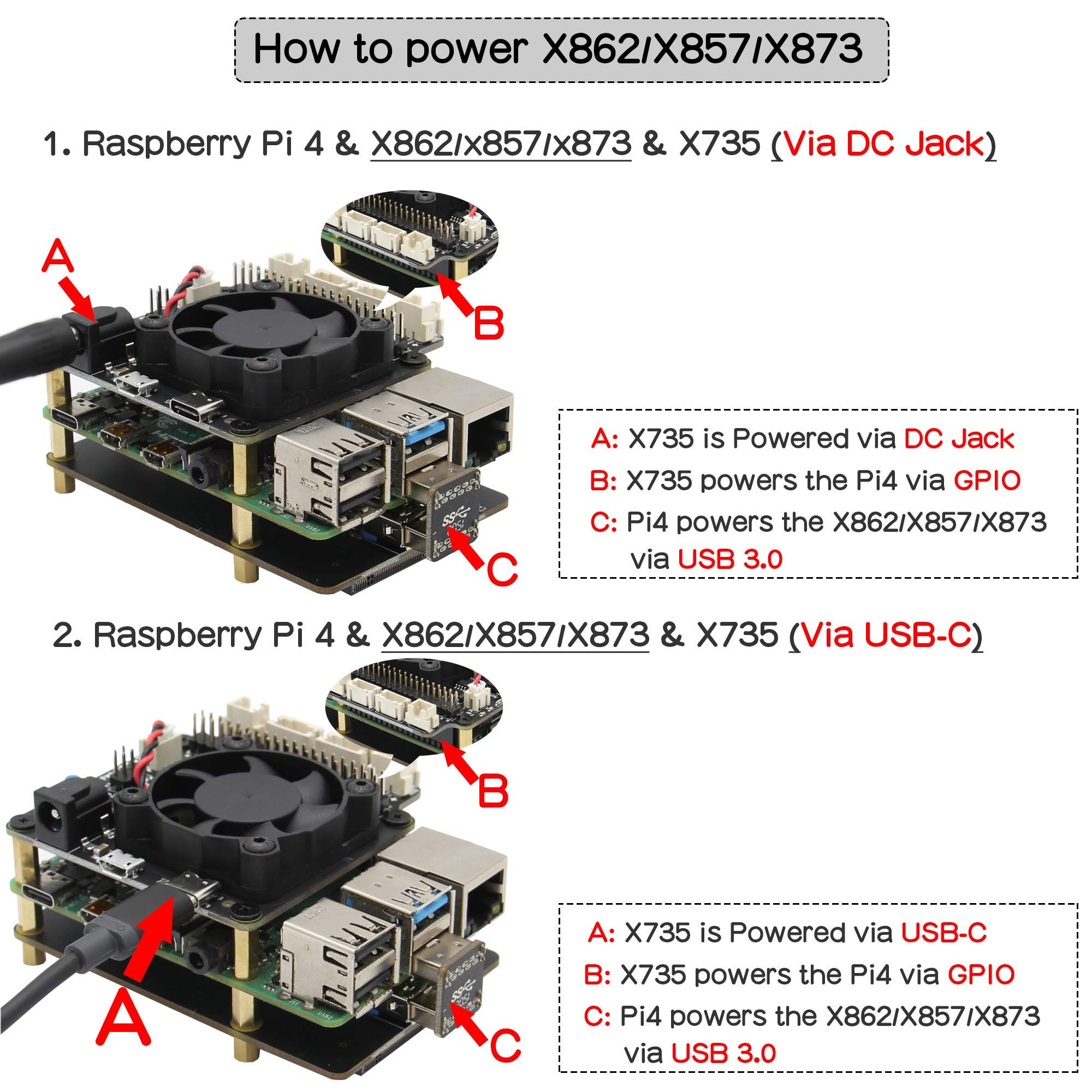 Geekworm for Raspberry Pi 4, X862 V2.0 M.2 NGFF SATA SSD Shield+X735 Power Management Board with PMW Cooling Fan Kit(Not Include Raspberry Pi 4)