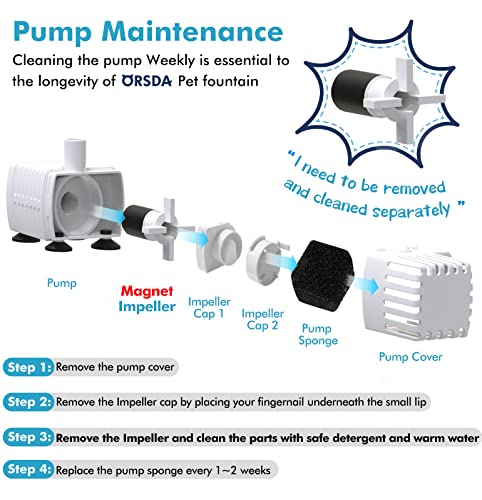 ORSDA Pet Water Fountain Replacement Water Pump - Compatible with All ORSDA Stainless Steel Dog and Cat Water Fountain⦠(Pump)