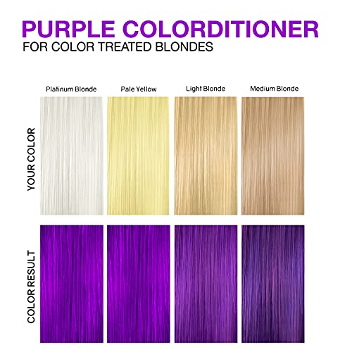 Celeb Luxury Intense Color Depositing Colorconditioner Conditioner + BondFix Bond Rebuilder, Vegan, Sustainably Sourced Plant-Based, Semi-Permanent, Viral and Gem Lites Colorconditioners