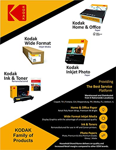 KODAK Ink Cartridge HP 65XL Black and Tricolor (55033)