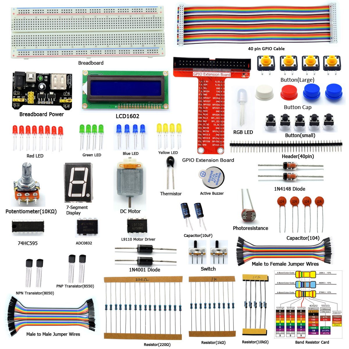Gewbot Starter Kit for Raspberry Pi 3, 2 Model B/B+, C and Python Code, LCD1602, Motor, Raspberry Pi Beginner Starter Kit with PDF Guidebook