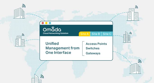TP-Link TL-SG3428 | 24 Port Gigabit Switch, 4 SFP Slots | Omada SDN Integrated | L2+ Smart Managed | IPv6 | Static Routing | L2/L3/L4 QoS, IGMP & LAG | 3 Year Manufacturer Warranty