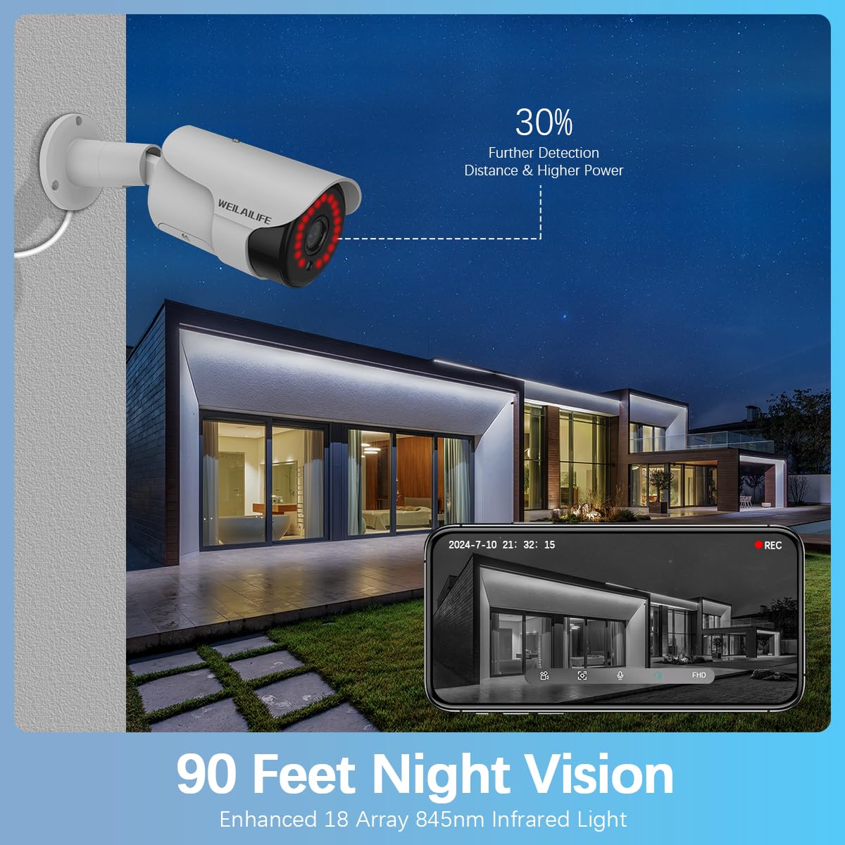 WEILAILIFE 【90ft Super Night Vision & 130°Ultra Wide-Angle】 2-Way Audio 5.0MP Outdoor Wired Extended Security Camera, Bullet Exterior Surveillance, Home Video Surveillance & Security Cameras