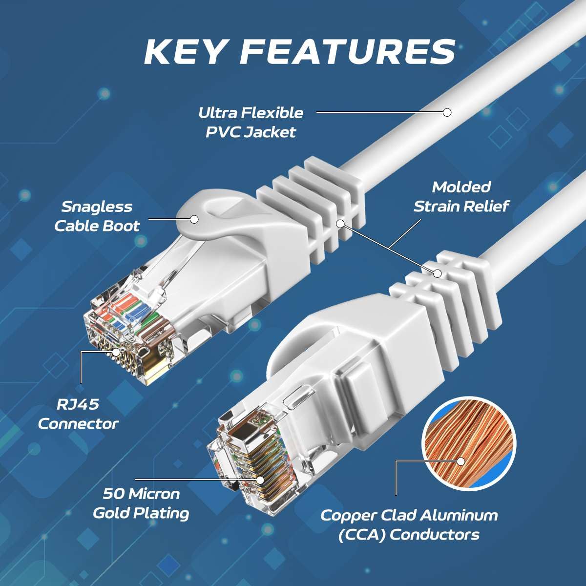 Cables Direct Online Cat6 100FT Network Ethernet Patch Cable, 550Mhz Internet Wire, Compatible with PC, Laptop, Modem, Router, TVs, Printer Cord, Consoles for Home and Office, White