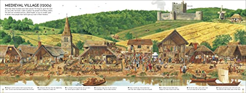 A Street Through Time: A 12,000 Year Journey Along the Same Street (DK Panorama)
