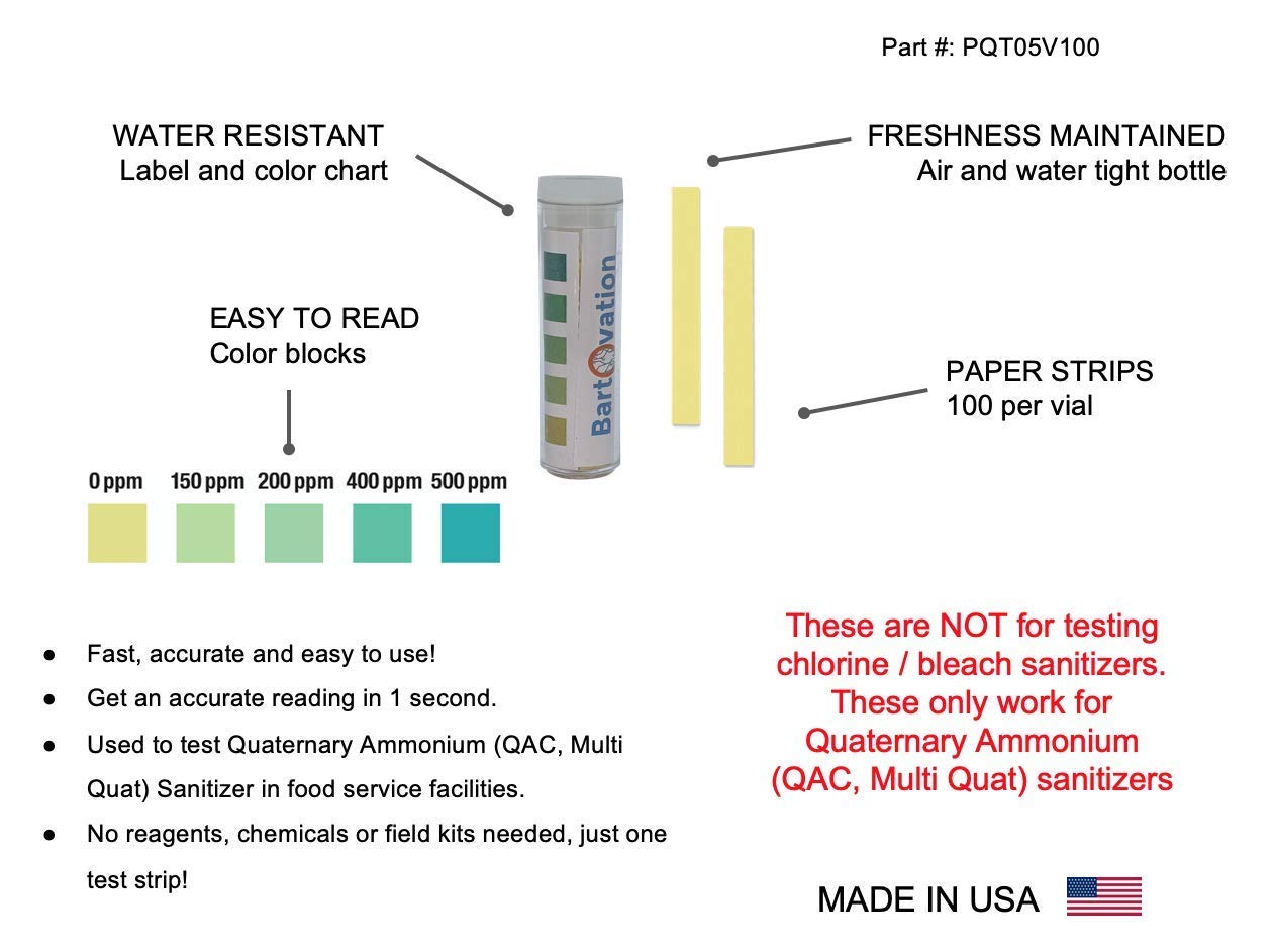 Restaurant Quaternary Ammonium (QAC, Multi Quat) Sanitizer Test Paper, 0-500 ppm [200 Paper Strips]