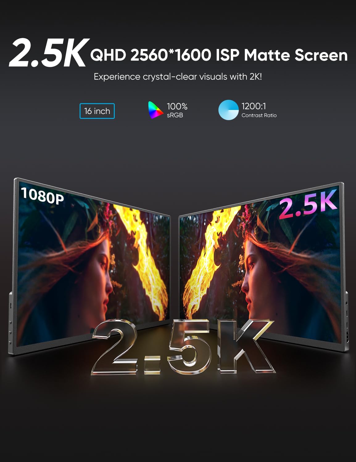 2.5K Portable Monitor for Laptop16 Inch 2560 * 1600 100% sRGB Comupter Gaming Display with HDR USB C HDMI, Ideal for Travel, Second, Extend Screen