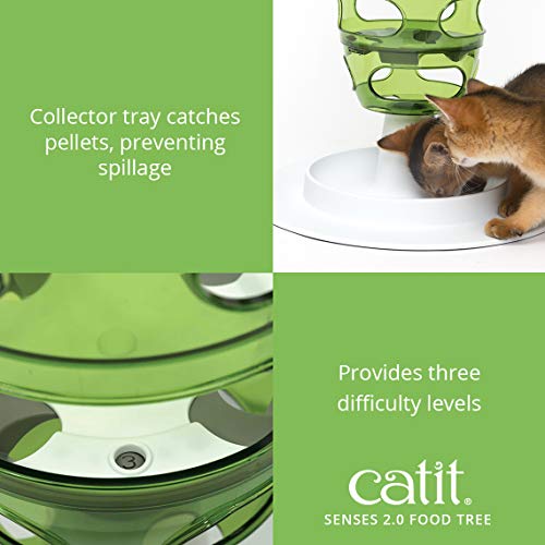 Catit Senses 2.0 Food Tree – Interactive Cat Toy