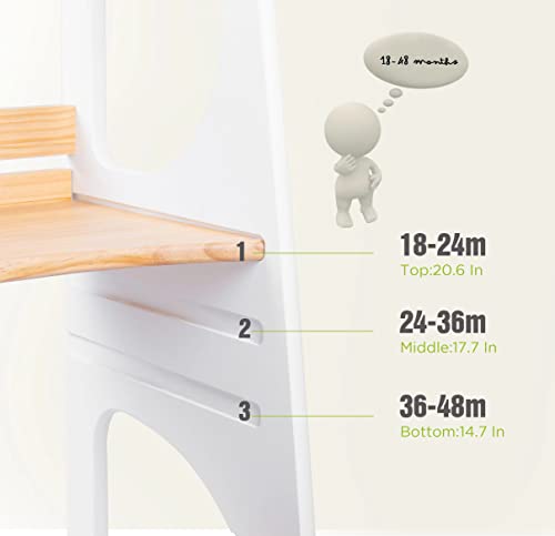 EKOUPLUS Wooden Step Stool for Kids, Premium Adjustable Height Toddler Stool Kids Step Stool with Handle and Safety Rail, Perfect for Kitchen, Bathroom and Bedroom