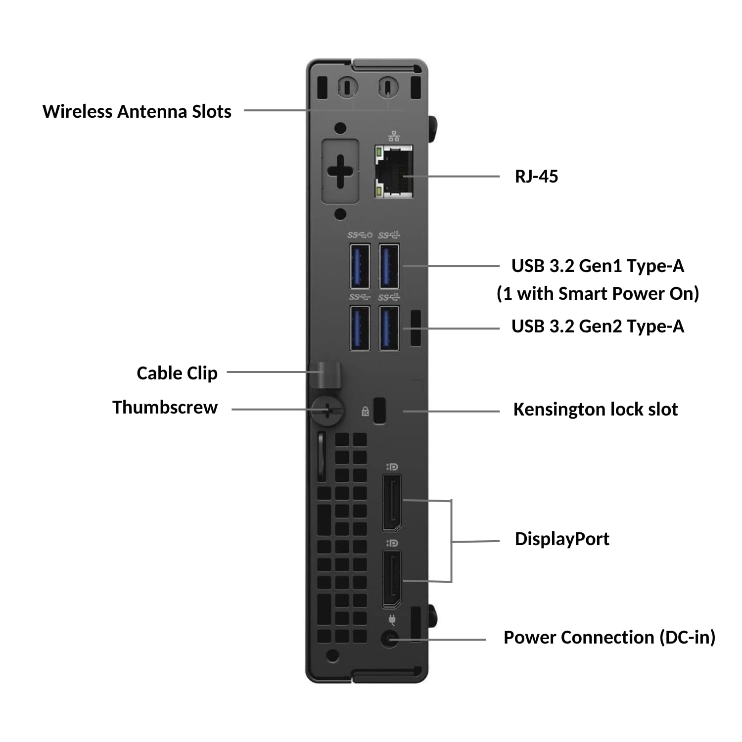 2021 Newest Dell OptiPlex 3080 Micro Form Factor Business Desktop, Intel Core i5-10500T, 16GB DDR4 RAM, 512GB SSD, WiFi, HDMI, Bluetooth, Wired Keyboard&Mouse, Windows 10 Pro