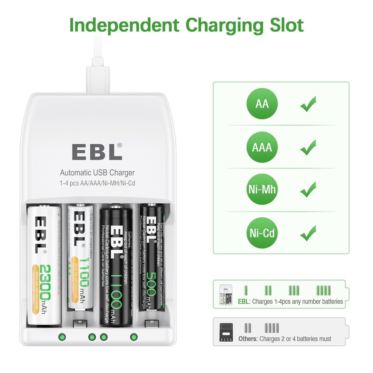 EBL AA Rechargeable Batteries 4 Pack, 2300mAh Ni-MH with Individual Cell Battery Charger - Rechargeable AA Batteries and 916 Charger Combo for Ni-MH/Ni-CD AA AAA Rechargeable Batteries