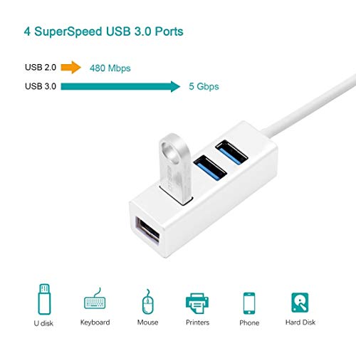 Leya-US Spare Part Portable USB-C/Type-C Male to 4 USB Ports Female HUB Adapter