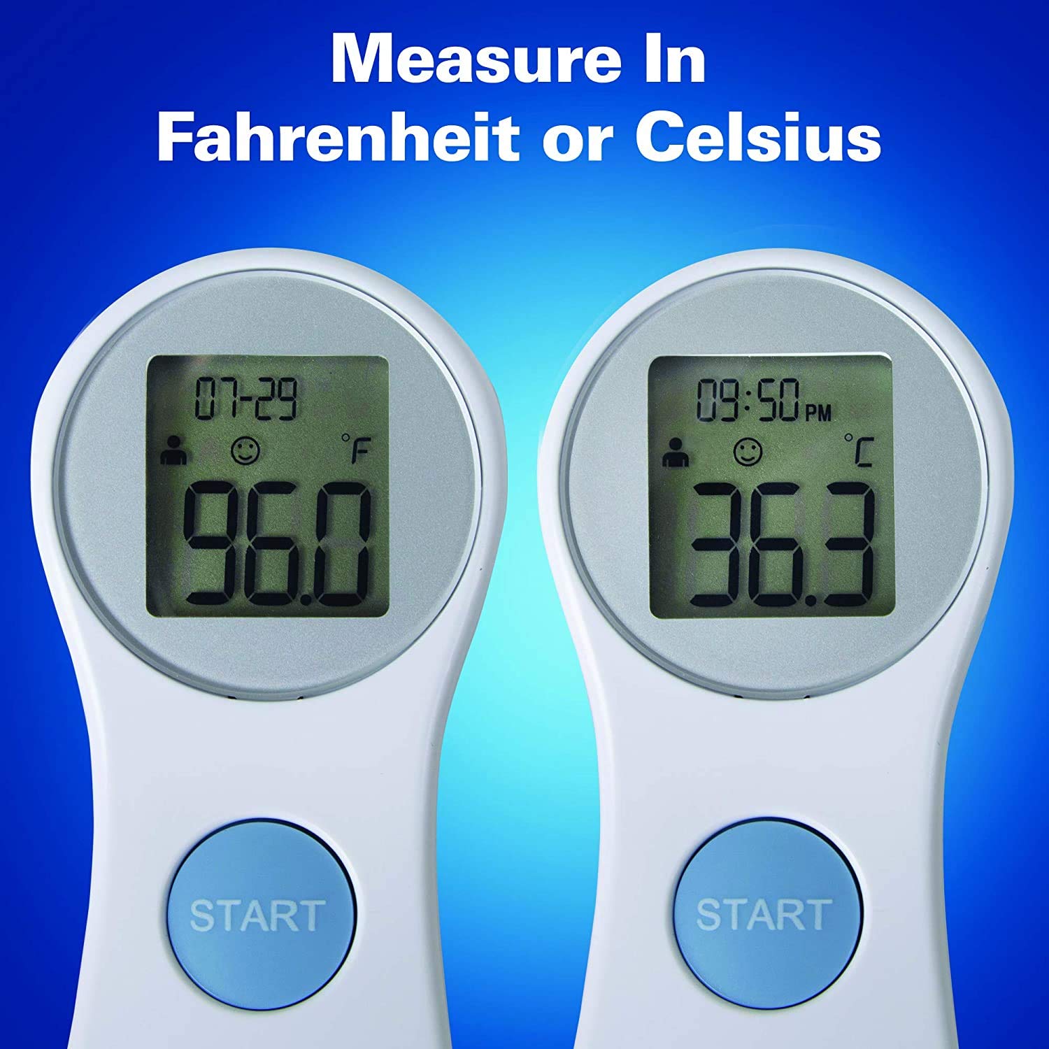 Digital Forehead Thermometer - Infrared - White (Body Temperature Reader, Lightweight, Compact)