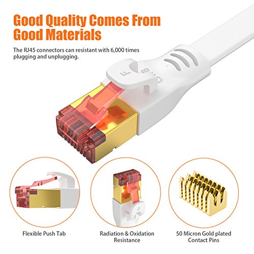 FURUI 100ft Cat8 Flat Ethernet Cable, Cat8 Flat Cable 28AWG, Indoor & Outdoor High Speed 40Gbps 2000Mhz, Weatherproof U/FTP UV Resistant for Xbox, PS4, Router, Gaming, PC