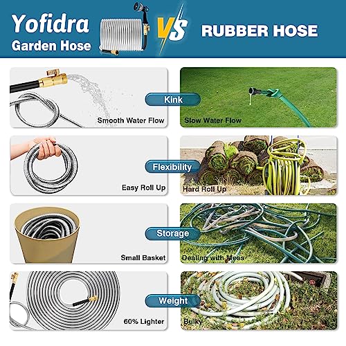 Garden Hose 100 ft Metal - Stainless Steel Water Hose Flexible Heavy Duty Garden Hose Collapsible and No Kink Water Pipe