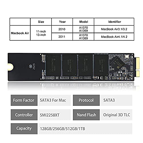 SATA3 SSD for MAC Book (128GB/256GB/512GB/1TB) (1TB)