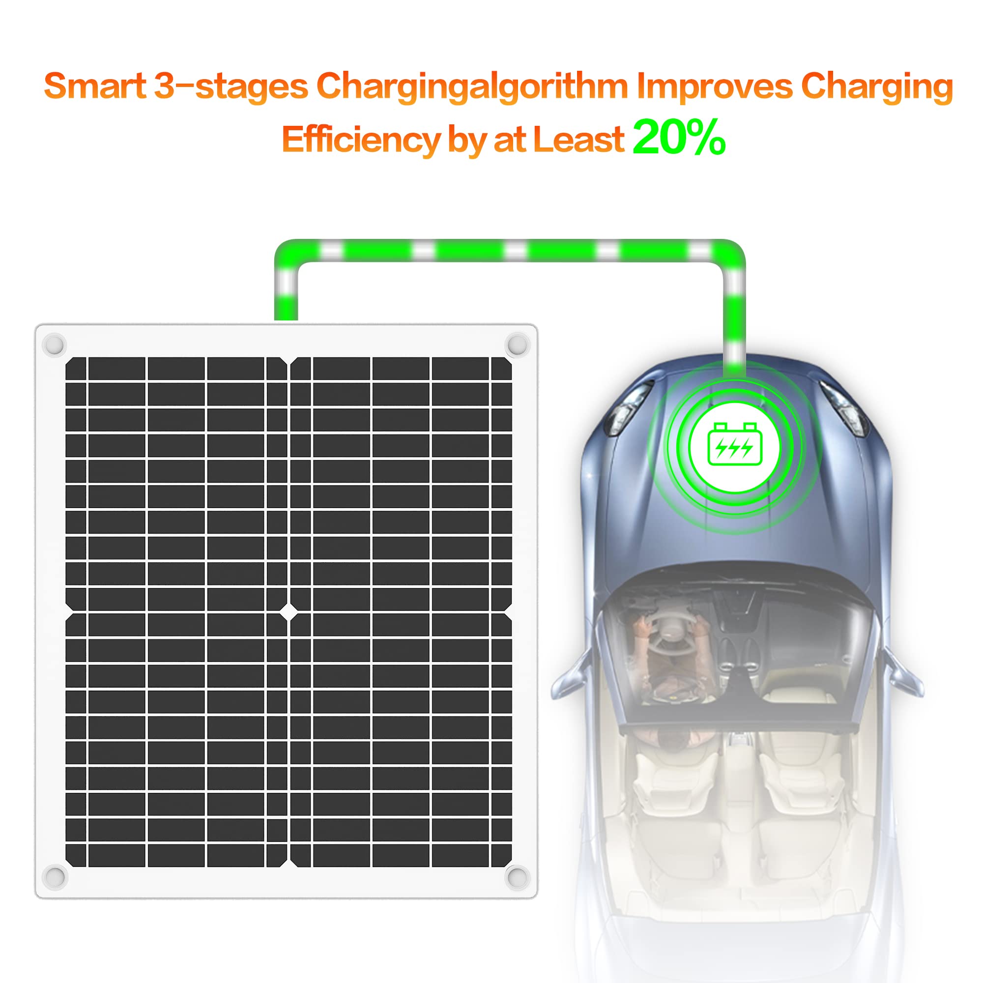 30W Solar Battery Charger 12 Volt with Upgrade Charging Algorithm , 2023 Upgraded Solar Car Battery Charger for Boat Car RV Motorcycle Marine Automotive Black