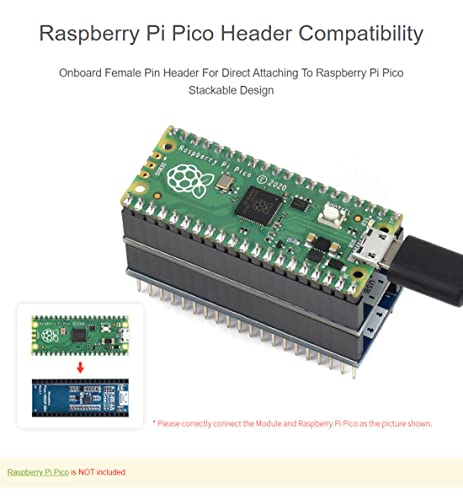 Waveshare 10-DOF IMU Sensor Module for Raspberry Pi Pico Incorporates 9-Axis Motion Sensor ICM20948 and Baroceptor LPS22HB