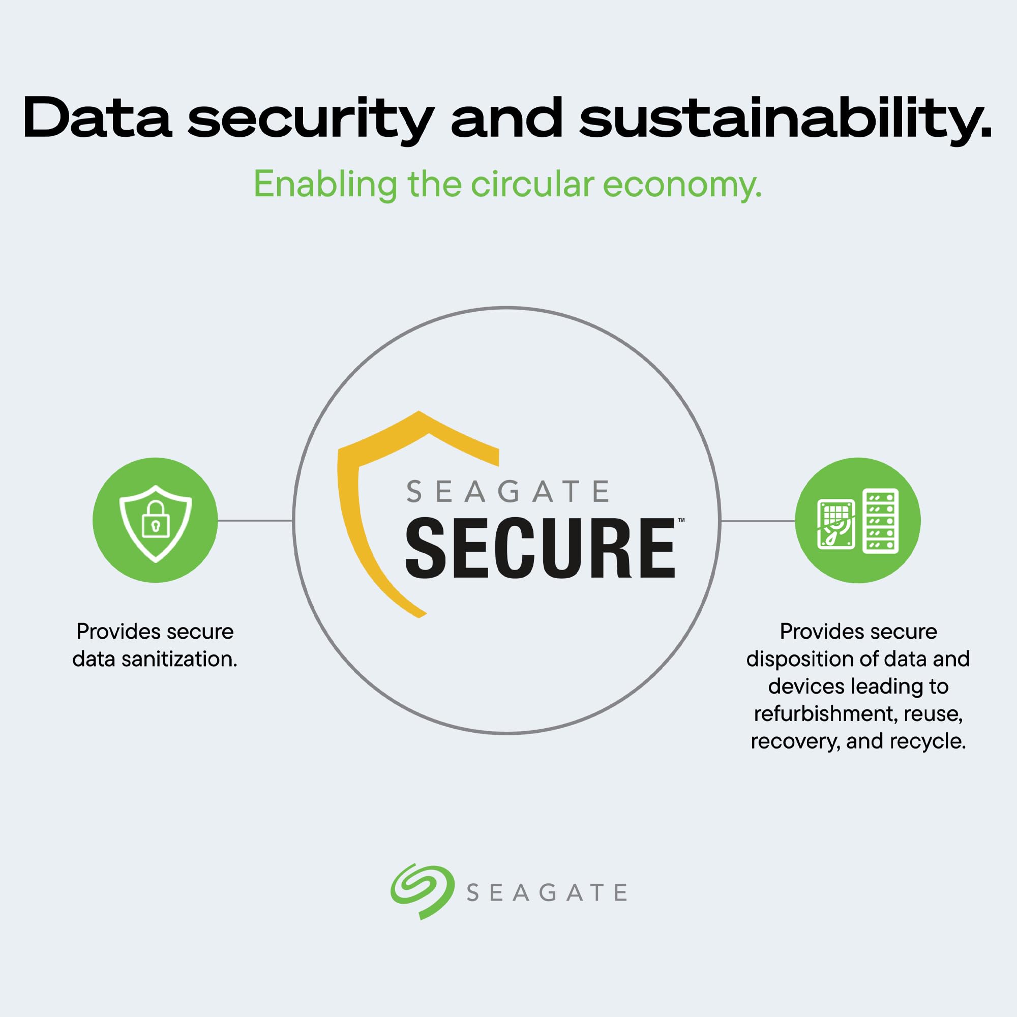Seagate BarraCuda Pro 8TB 7200RPM Internal Hard Drive SATA 6GB/s 256MB Cache 3.5-Inch (ST8000DM0004) (Renewed)