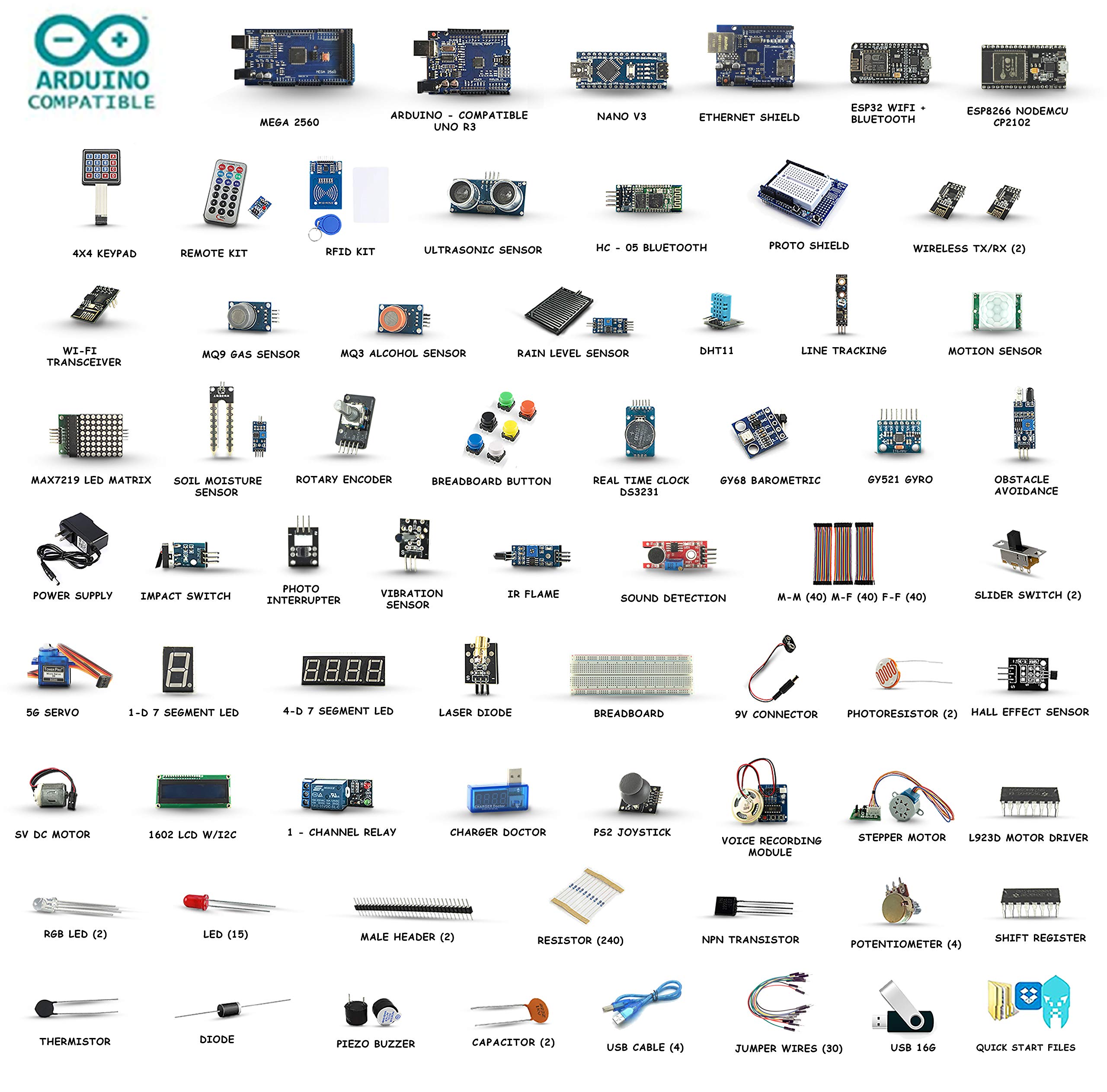 GAR Monster Starter Kit for Arduino Uno Mega Nano, Complete Advanced Set, ESP32, ESP8266, 25 Sensor Modules, Bluetooth WiFi Ethernet for STEM Robotics Projects